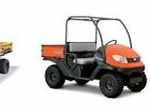 Best Utility Vehicles | Side by Side Reviews