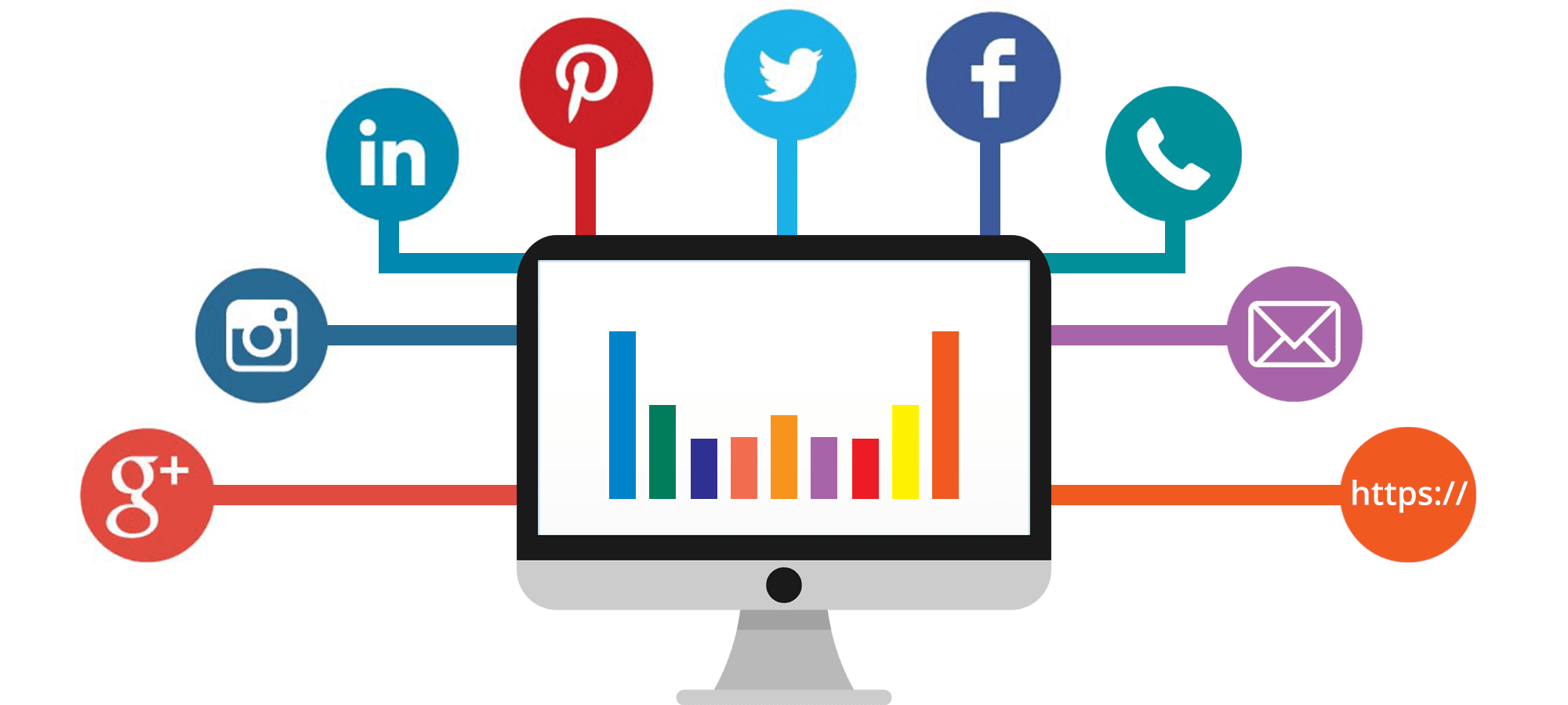 Best Internet Marketing Companies | Side by Side Reviews